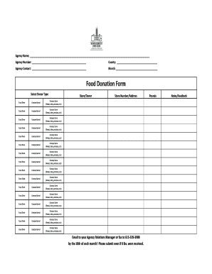 Fillable Online secondharvestmidtn FoodDonationForm - Second Harvest ...