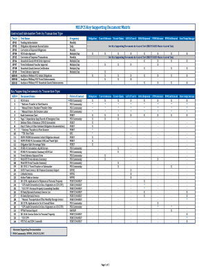 Fillable Online MILPCS Key Supporting Document Matrix Fax Email Print ...