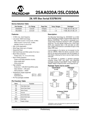 Fillable Online rtcentralohio rtcentralohioorgtool library form Fax ...