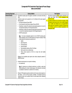 Fillable Online Correspondent FHA Condominium Project Approval Process ...