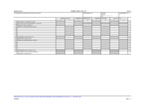 Fillable Online ) FORM CMS-2552-10 STATEMENT OF CHANGES IN FUND ...