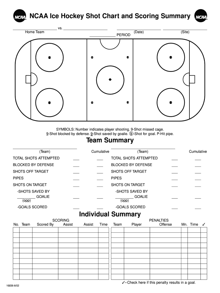 Hockey Shot Chart Fill Out Sign Online DocHub