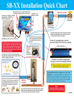 Ppsa Classification - Fill Online, Printable, Fillable, Blank | pdfFiller