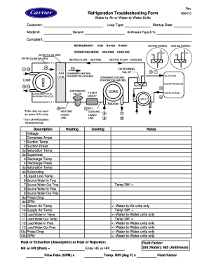 Fillable Online Rev Refrigeration Troubleshooting Form 060413 Fax Email ...