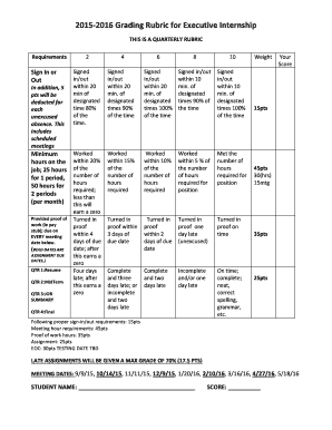 Fillable Online www-pvhs stjohns k12 fl 2015-2016 Grading Rubric for ...
