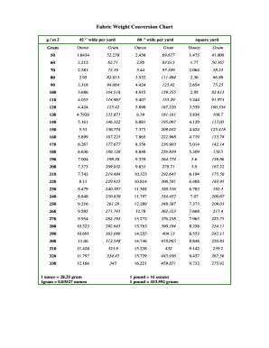 Fillable Online Fabric Weight Conversion Chart Fax Email Print - pdfFiller