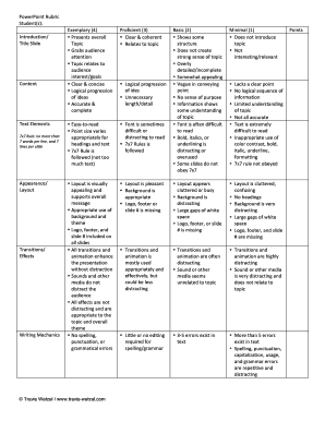 Fillable Online Introduction/ Fax Email Print - pdfFiller