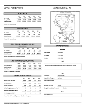 Fillable Online City of Alma Profile Buffalo County WI - MRRPC Fax ...