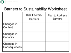 Fillable Online pbisnetwork Barriers to Sustainability Worksheet ...