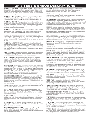 Fillable Online Permanent Sign Reface Application Fax Email Print ...