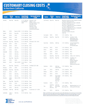 Fillable Online web2 acbl January 2020 District 25 STaC Directors Cheat ...
