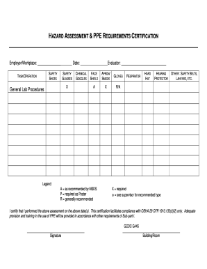 Fillable Online research tu HAZARD ASSESSMENT PPE REQUIREMENTS ...