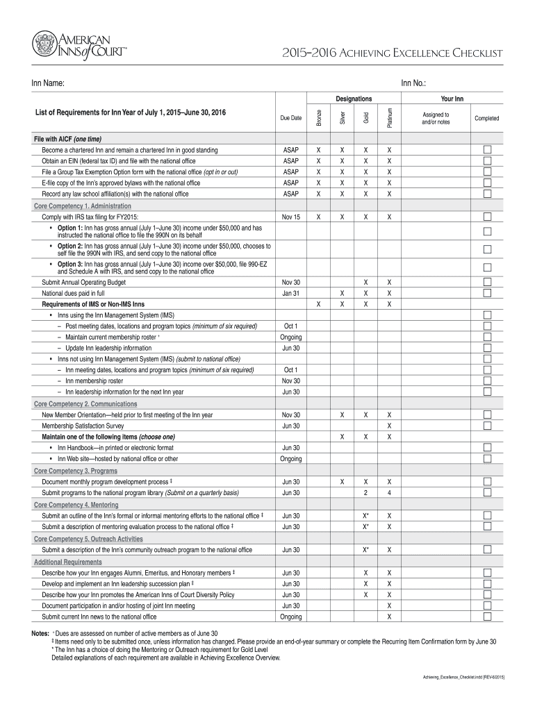 Fillable Online 20152016 Achieving Excellence Checklist Inn Name: Inn ...
