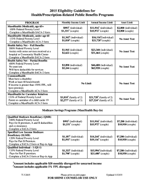 Fillable Online 2008 Eligibility Guidelines Income and Asset Levels for ...