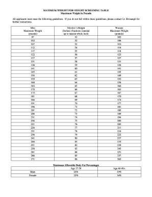 Fillable Online MAXIMUM WEIGHT FOR HEIGHT SCREENING TABLE Maximum ...