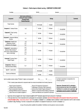 Fillable Online ofe uncc Evidence 5 Positive Impact on Student Learning ...