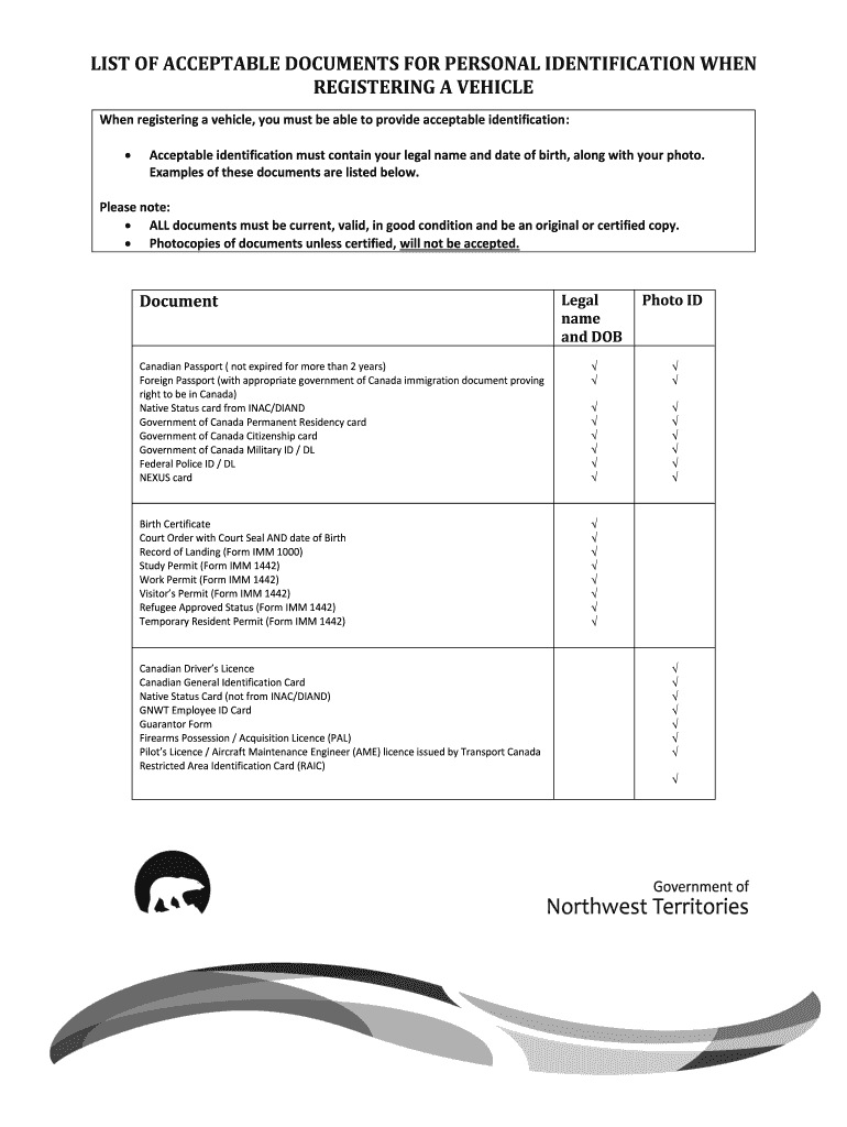 Fillable Online LIST OF ACCEPTABLE DOCUMENTS FOR PERSONAL ...