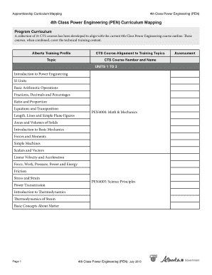 Fillable Online 4th Class Power Engineering PEN Curriculum Mapping Fax ...