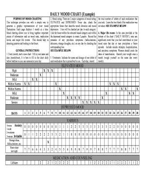 Fillable Online DAILY MOOD CHART (Example) Fax Email Print - pdfFiller