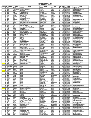 Fillable Online 2015 Partners List - Serving Wabas Fax Email Print ...