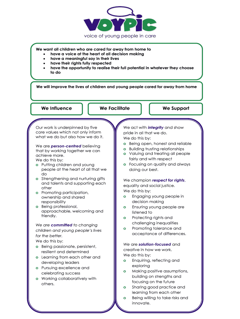 Fillable Online communityni We Influence We Facilitate We Support ...