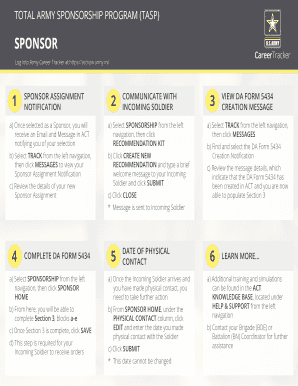 Fillable Online ansbach army 1 2 3 SPONSOR ASSIGNMENT COMMUNICATE WITH ...