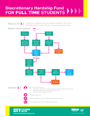Fillable Online Discretionary Hardship Fund Fax Email Print - pdfFiller