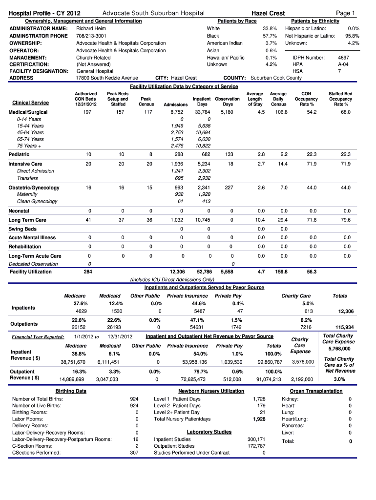 Fillable Online Richard Heim Fax Email Print - pdfFiller