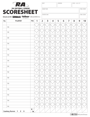 Fillable Online DATE DIVISION LEVEL - A B C D SCORESHEET Fax Email ...