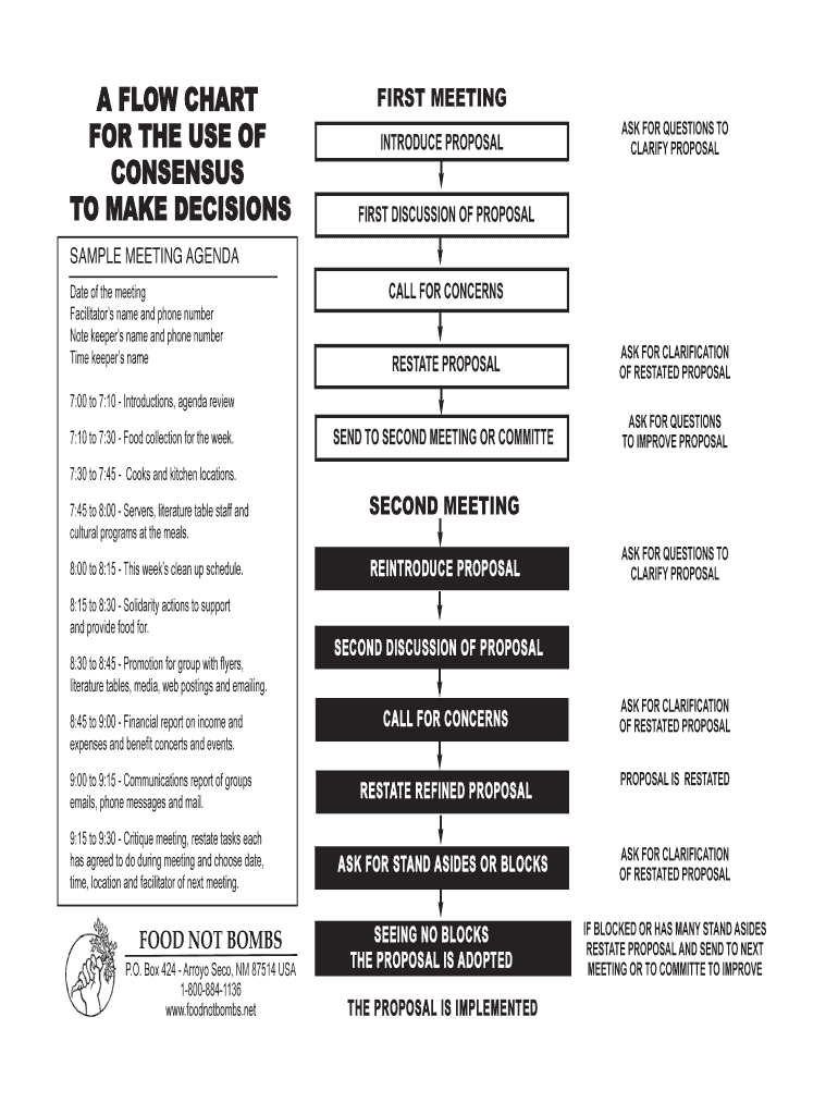 Fillable Online a flow chart for the use of consensus to make decisions ...