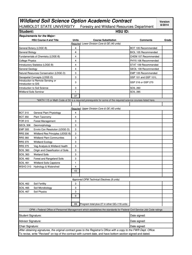 Fillable Online Wildland Soil Science Option Academic Contract ...