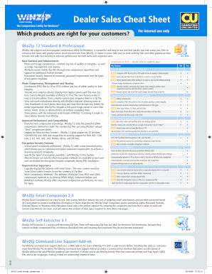 Fillable Online Dealer Sales Cheat Sheet - Unlimited Fax Email Print ...