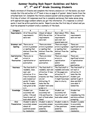 Fillable Online swflymca Summer Reading Book Report Guidelines and ...