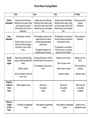 Fillable Online Movie Poster Scoring Rubric Fax Email Print - pdfFiller