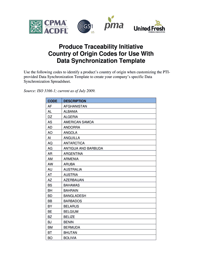 Fillable Online Produce Traceability Initiative Country of Origin Codes ...