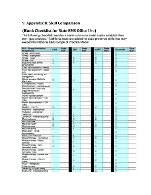 Fillable Online Appendix B: Skill Comparison Fax Email Print - pdfFiller