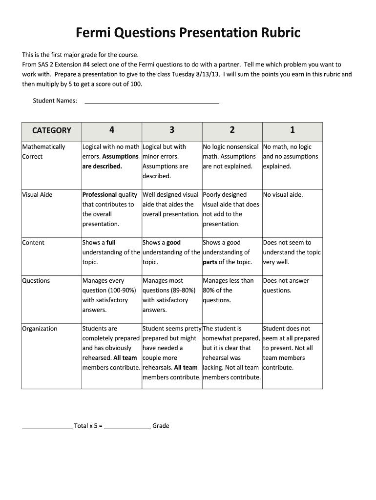 Fillable Online Fermi Questions Presentation Rubric - TypePad Fax Email ...
