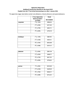 Fillable Online Apprentice Wage Rates Fax Email Print - pdfFiller