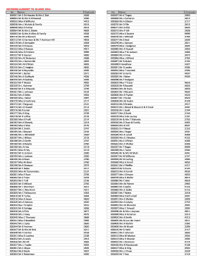 Fillable Online AA/Self-help Attendance Sheet Fax Email Print - pdfFiller