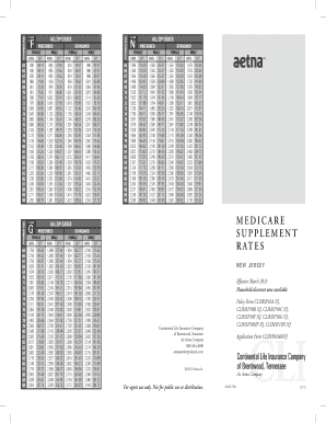 Fillable Online ATTAINED AGE PLAN HI FEMALE MALE FEMALE MALE ANN Fax ...