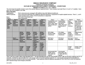 Nvrl Sti Form - Fill Online, Printable, Fillable, Blank | pdfFiller