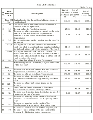 Fillable Online Form 1.1: Capital base (Rs. in Crores) Sl. No. Sixth ...