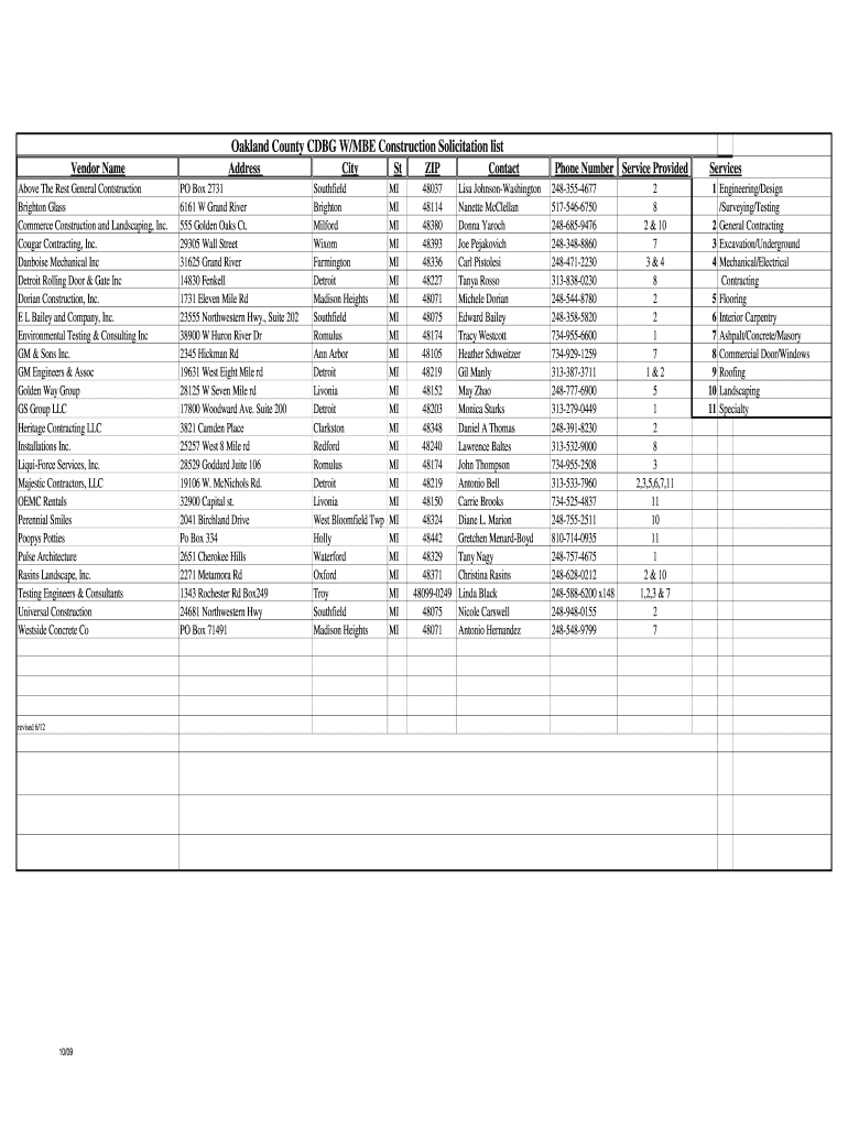 Fillable Online Vendor Solicitation List Fax Email Print - pdfFiller