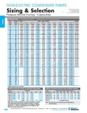 Fillable Online NON-ELECTRIC CONDENSATE PUMPS Sizing Selection Fax ...