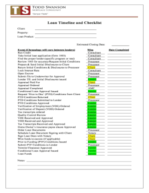 Fillable Online Loan Timeline and Checklist Fax Email Print - pdfFiller
