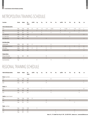 Fillable Online METrOPOLITan TraInIng SCHEDuLE - Business SA Fax Email ...