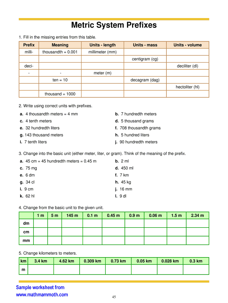 Fillable Online Metric System Prefixes Fax Email Print - pdfFiller