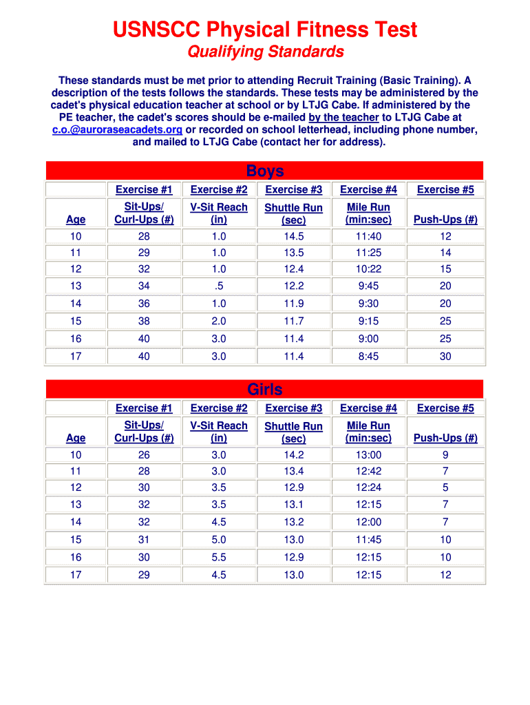 Fillable Online USNSCC Physical Fitness Test Fax Email Print - pdfFiller