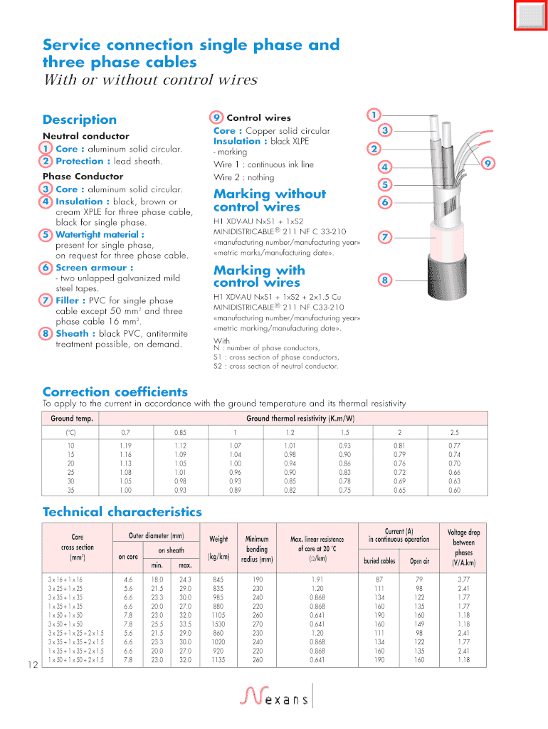 Fillable Online Service connection single phase and three phase cables ...