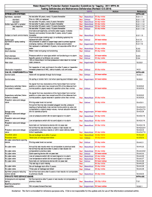 Fillable Online Inspection Guidelines - Sprinkler System Testing.xlsx ...